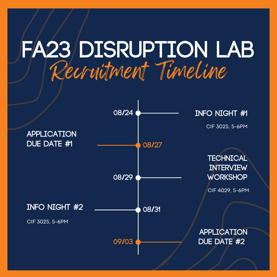 Disruption Lab | Instagram | Linktree